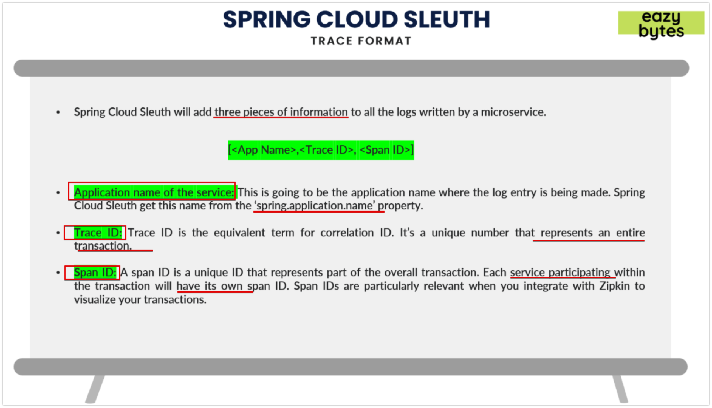 GitHub - AntonioDiaz/playing_spring_microservices: POC of microservices using Spring Boot.